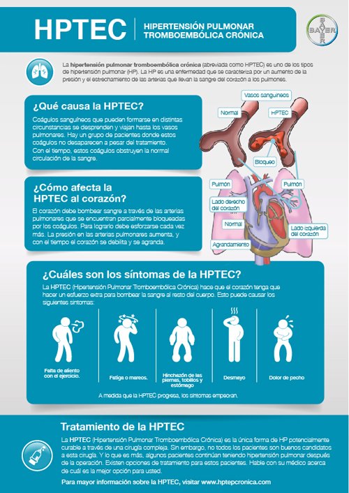 LA HPTEC PUEDE SER CURABLE – Novedades Bioquímicas